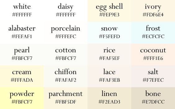 √ 57+ Macam Macam Warna Putih {Arti, Karakter dan Gambar}