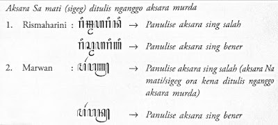 √ 17+ Contoh Aksara Murda Jawa {Pengertian, Fungsi, dan Pasangan}
